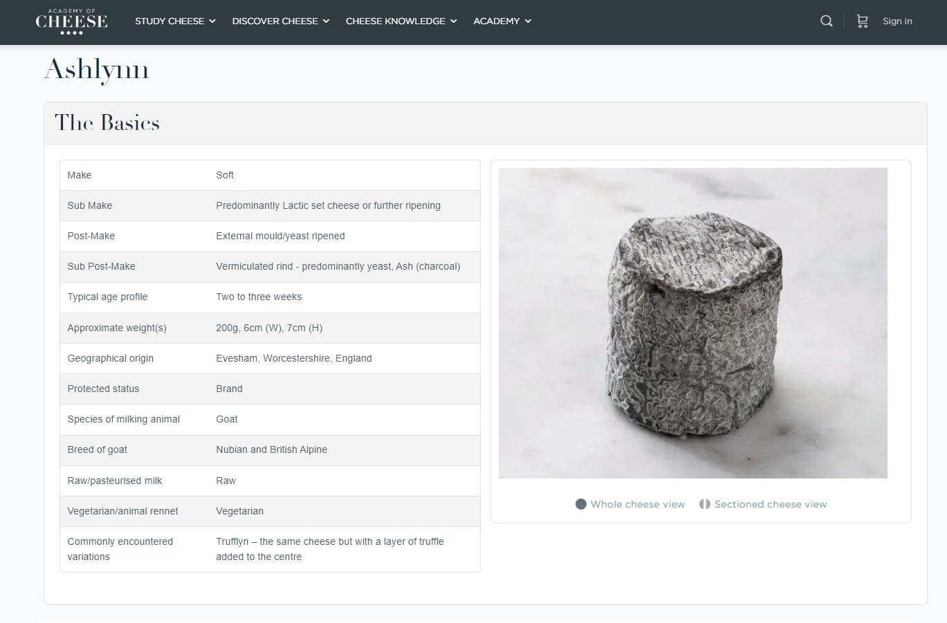 Iconic Cheeses Academy Of Cheese