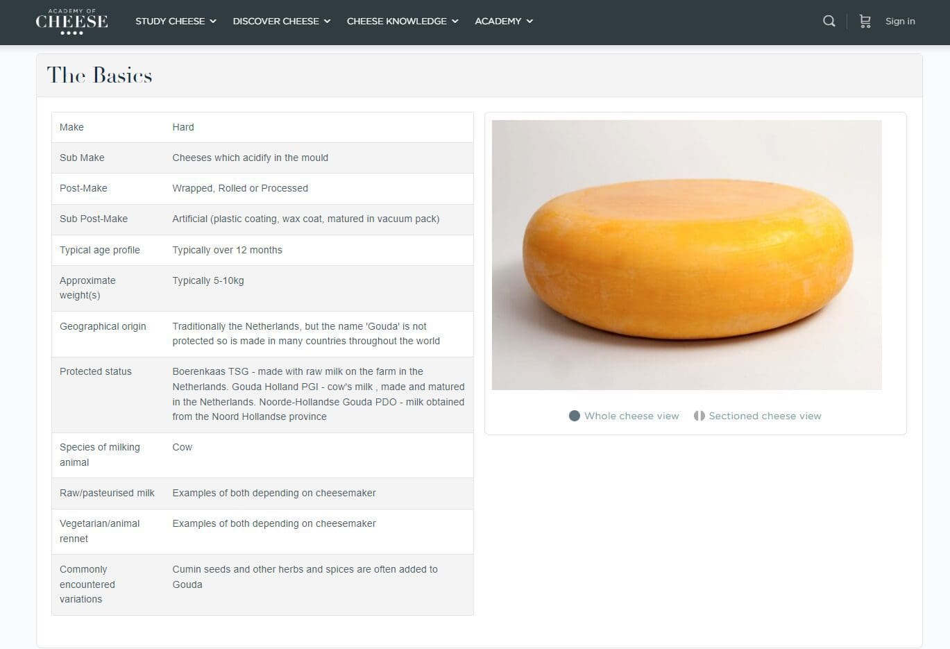 Iconic Cheeses - Academy Of Cheese